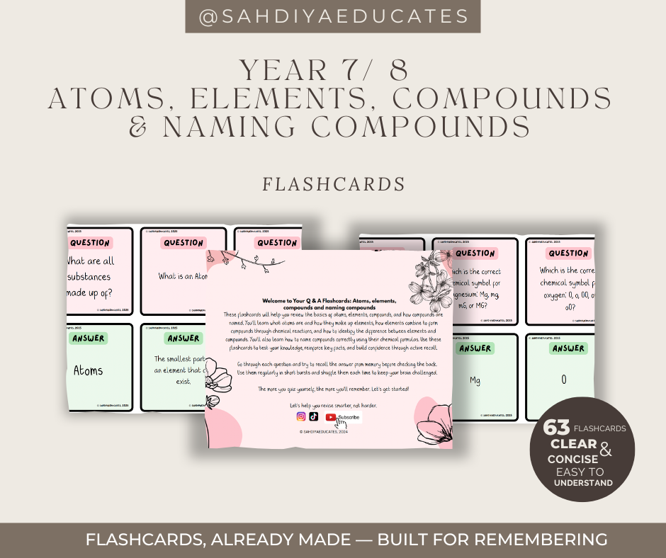 Year 7/8 Flashcards- Digital file- Atoms, elements, compounds and nami ...