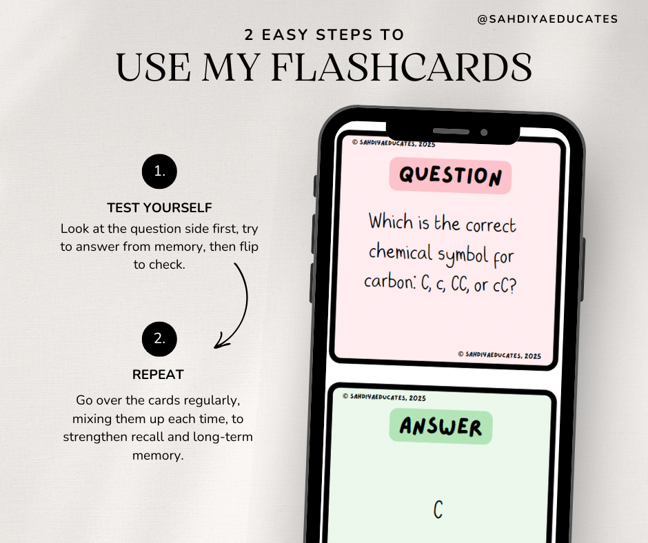 Digital File- Flashcards AQA GCSE Combined & Triple Science: Atoms, El ...